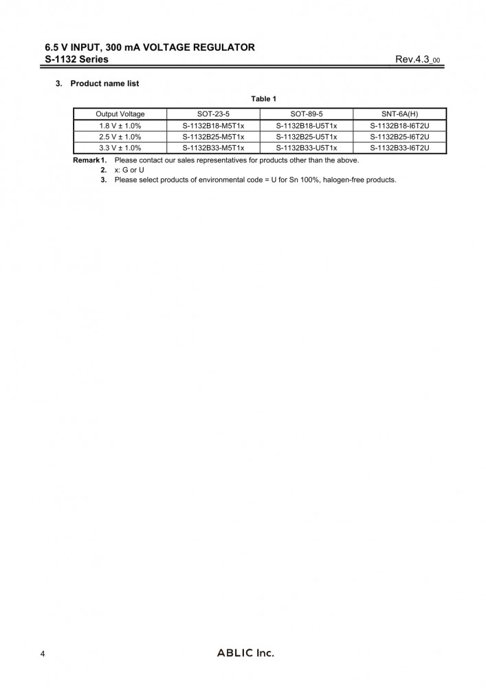 ABLIC S-1132 datasheet page 4