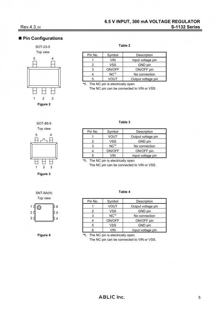ABLIC S-1132 datasheet page 5