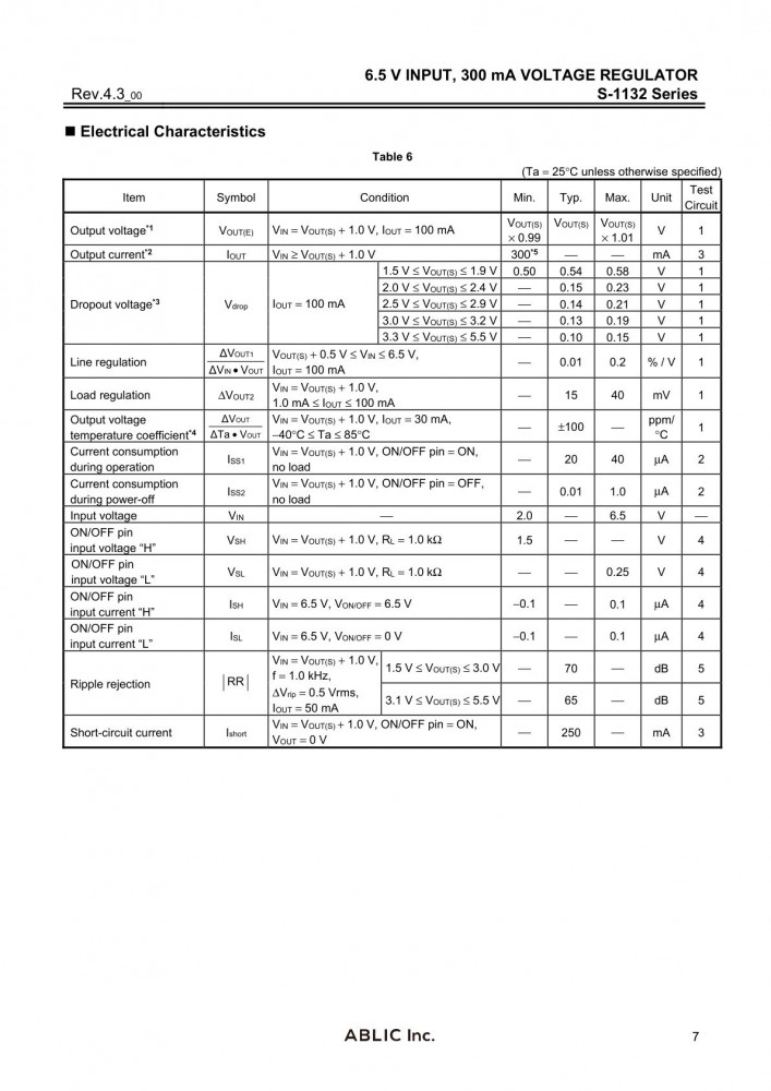 ABLIC S-1132 datasheet page 7