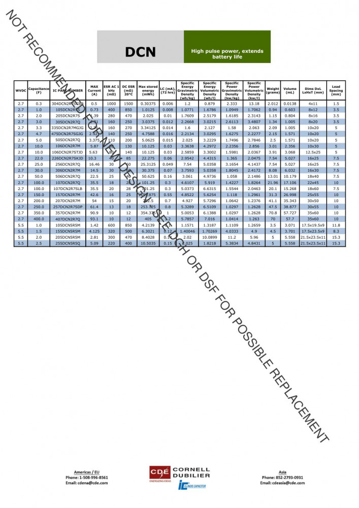 LEA NETWORKS DCN technical document page 3