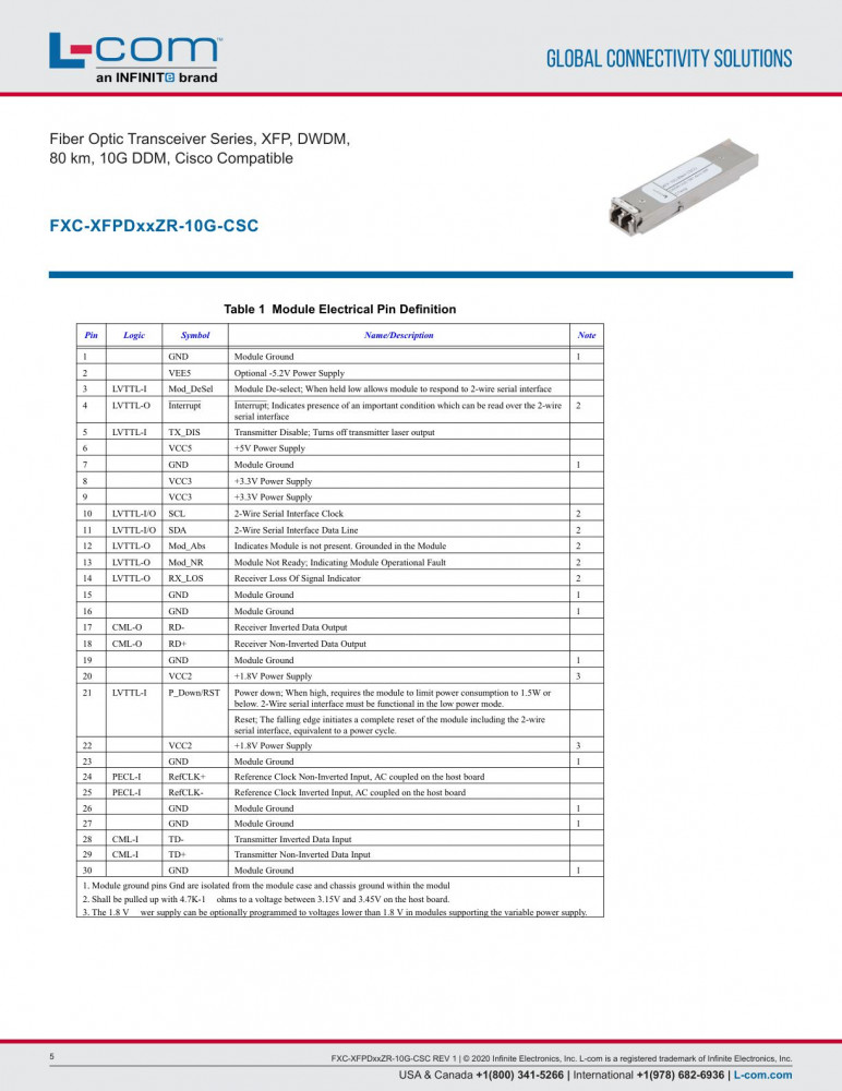 FXC-XFPD25ZR-10G-CSC datasheet page 5