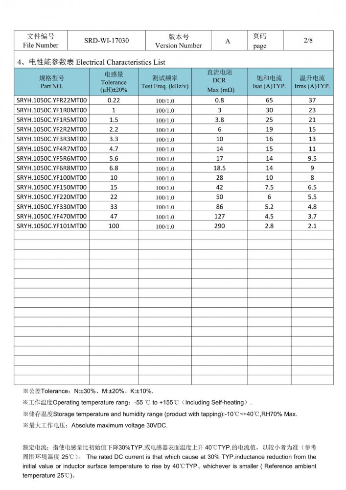 SOREDE specification page 4