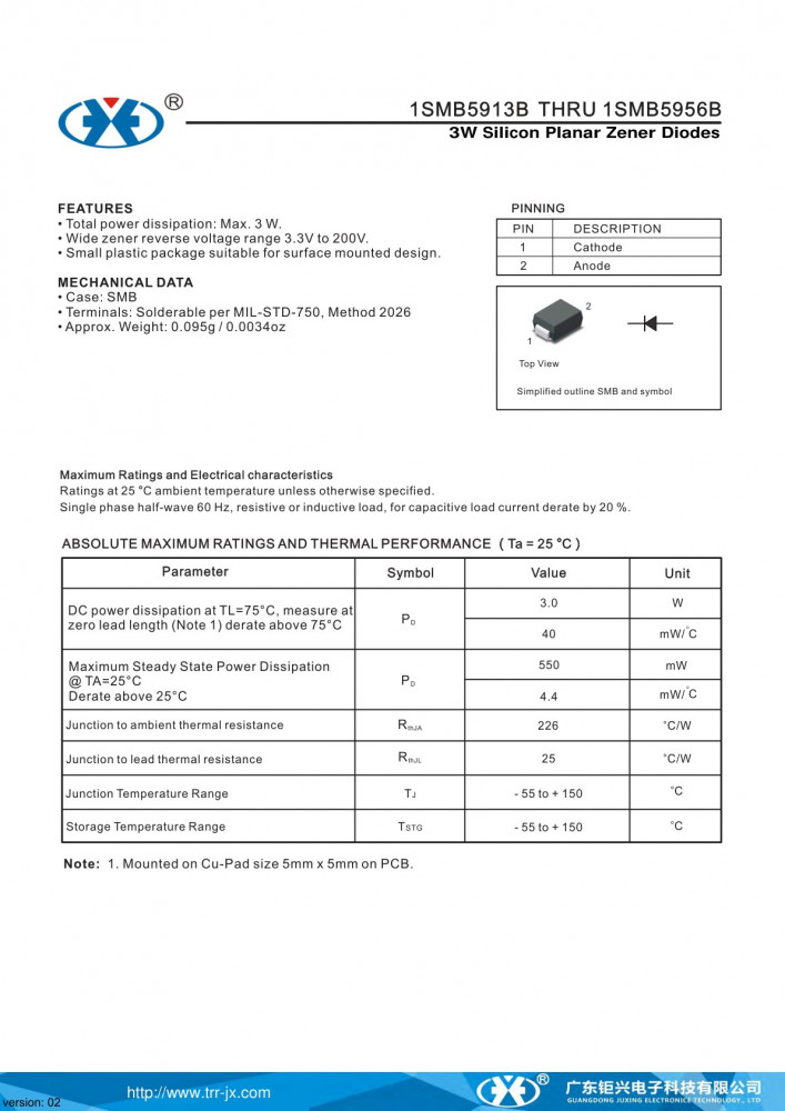 1SMB5934B datasheet page 1