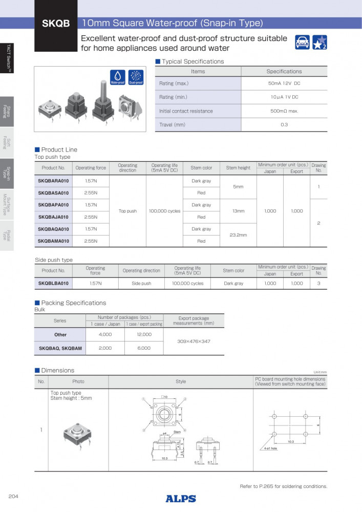 SKQBLBA010 technical document page 1