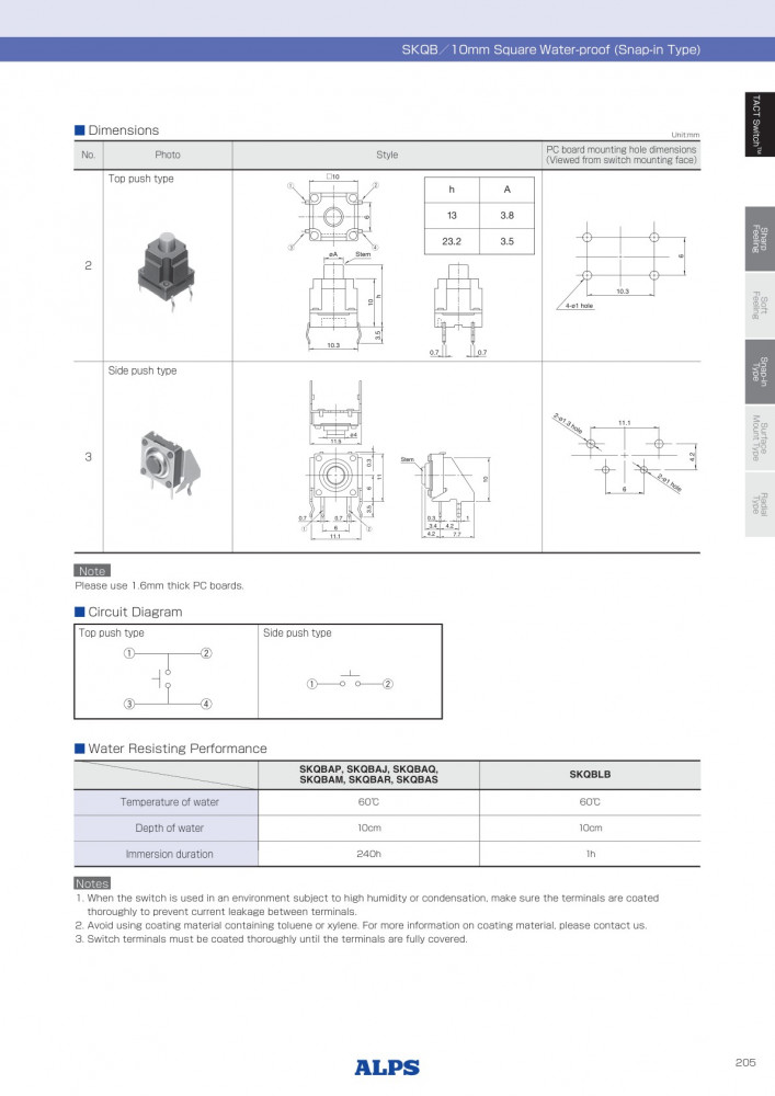SKQBLBA010 technical document page 2