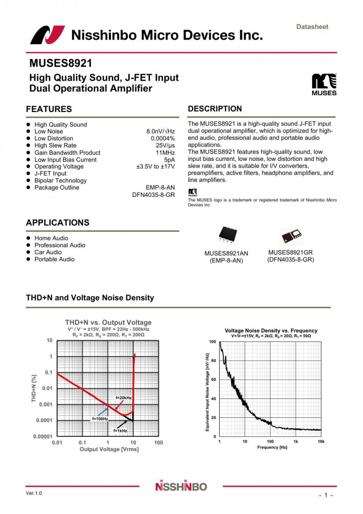 MUSES8921 datasheet page 1
