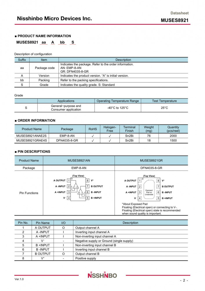 MUSES8921 datasheet page 2