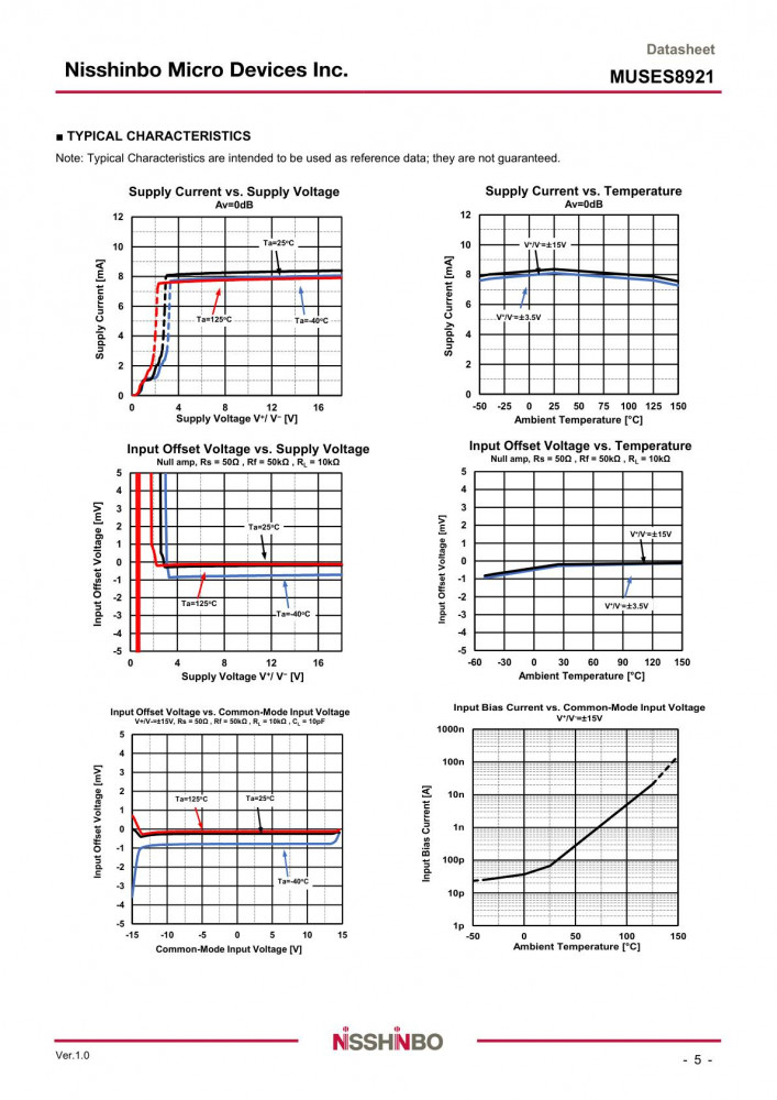 MUSES8921 datasheet page 5