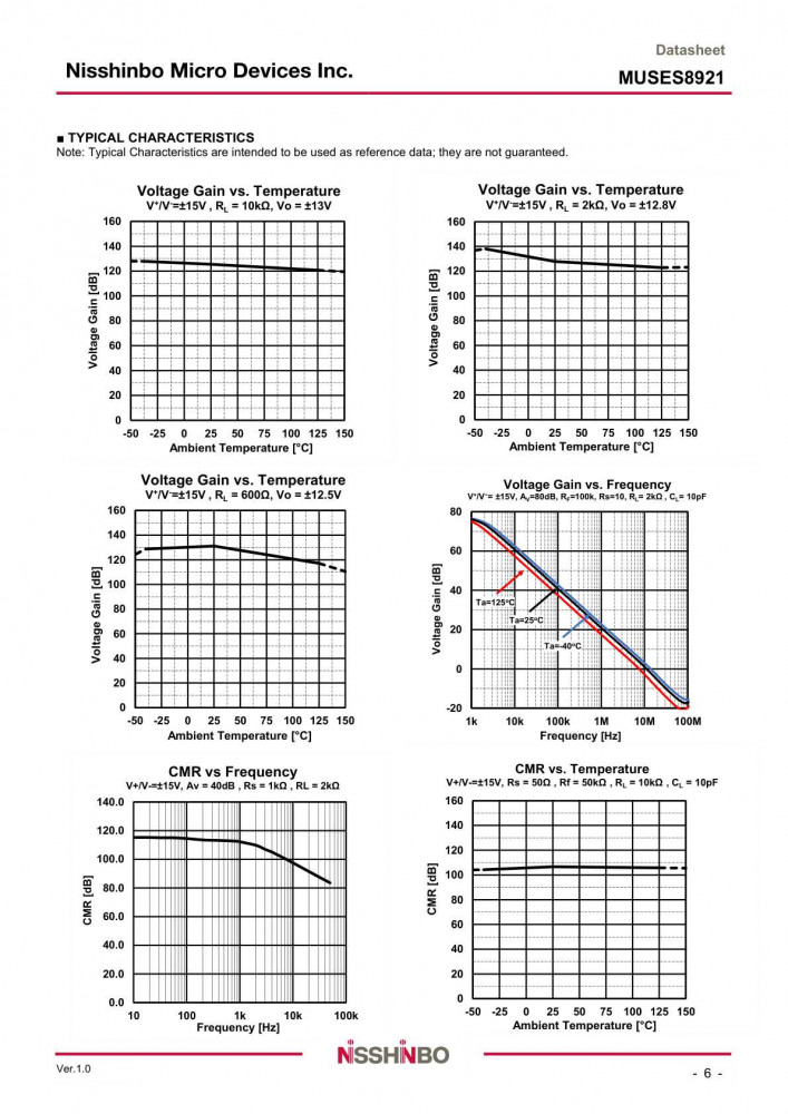 MUSES8921 datasheet page 6