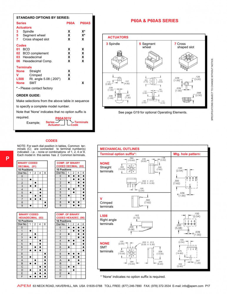 APEM P60A and P60AS series technical document page 2
