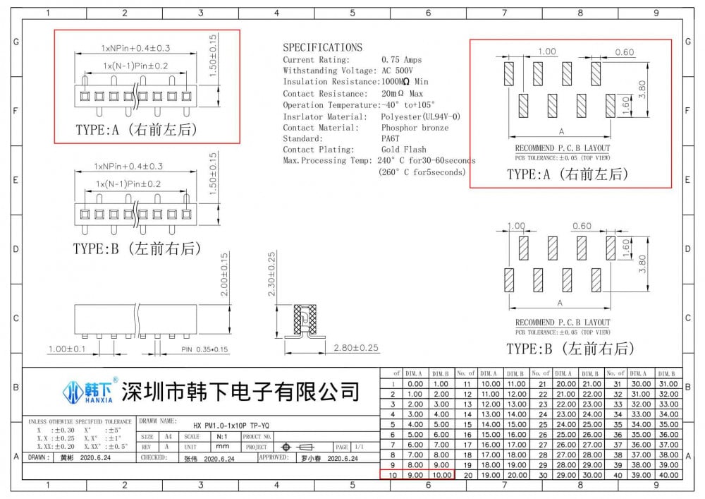HX PM1.0-1x10P TP-YQ technical document preview