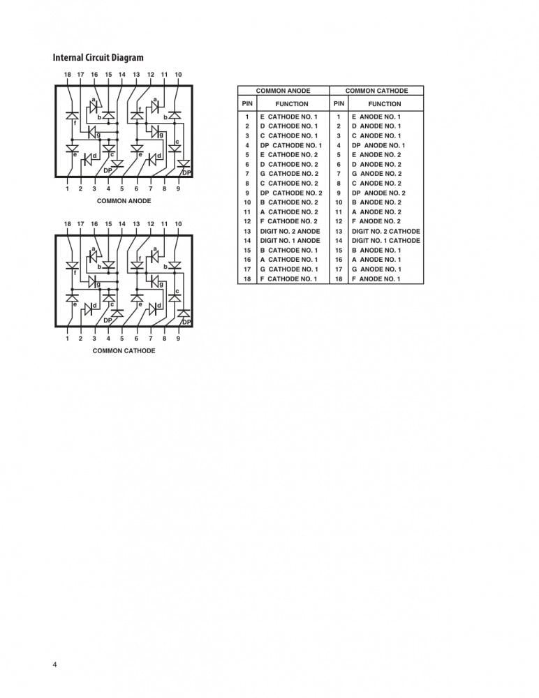 HDSP-521E datasheet page 4