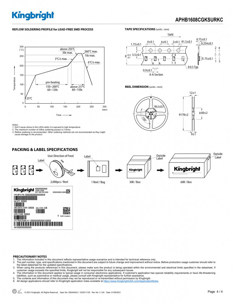 APHB1608CGKSURKC datasheet page 4
