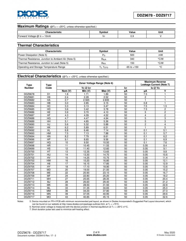 DDZ9699-7 datasheet page 2