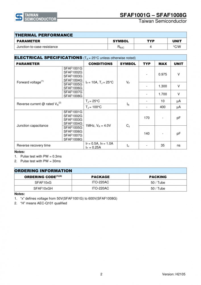 SFAF1006G datasheet page 2
