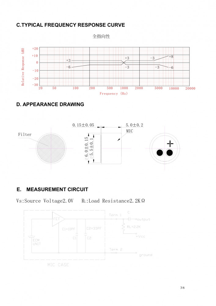 GMI6050-2C38DB frequency response and drawing page