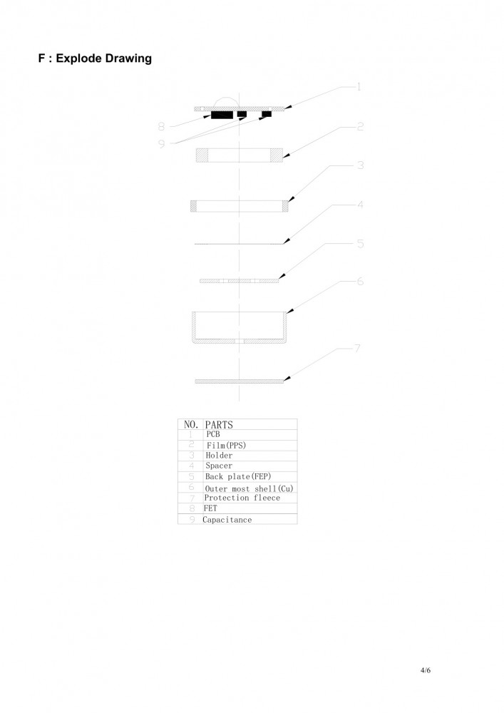 GMI6050-2C38DB measurement circuit page
