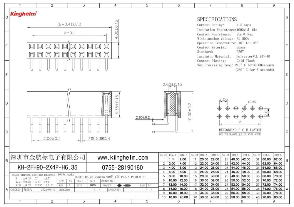 Kinghelm KH-2FH90-2X4P-H6.35 technical drawing