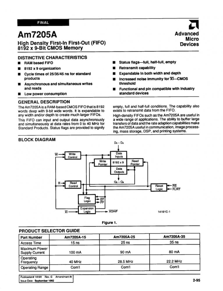 AM7205A-25RC datasheet page 1