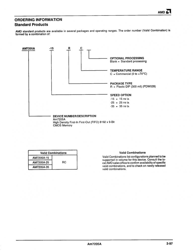 AM7205A-25RC datasheet page 3