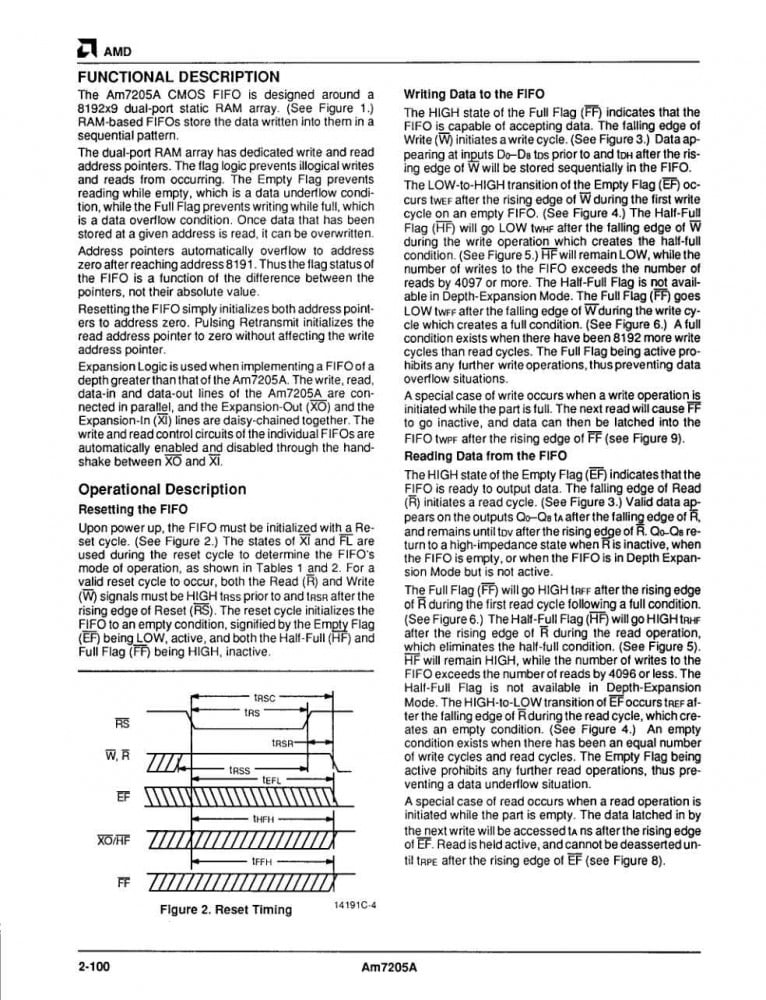 AM7205A-25RC datasheet page 6