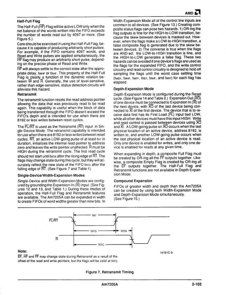 AM7205A-25RC datasheet page 9