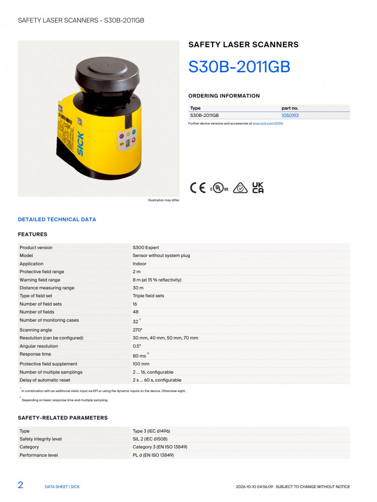S30B-2011GB datasheet page 2