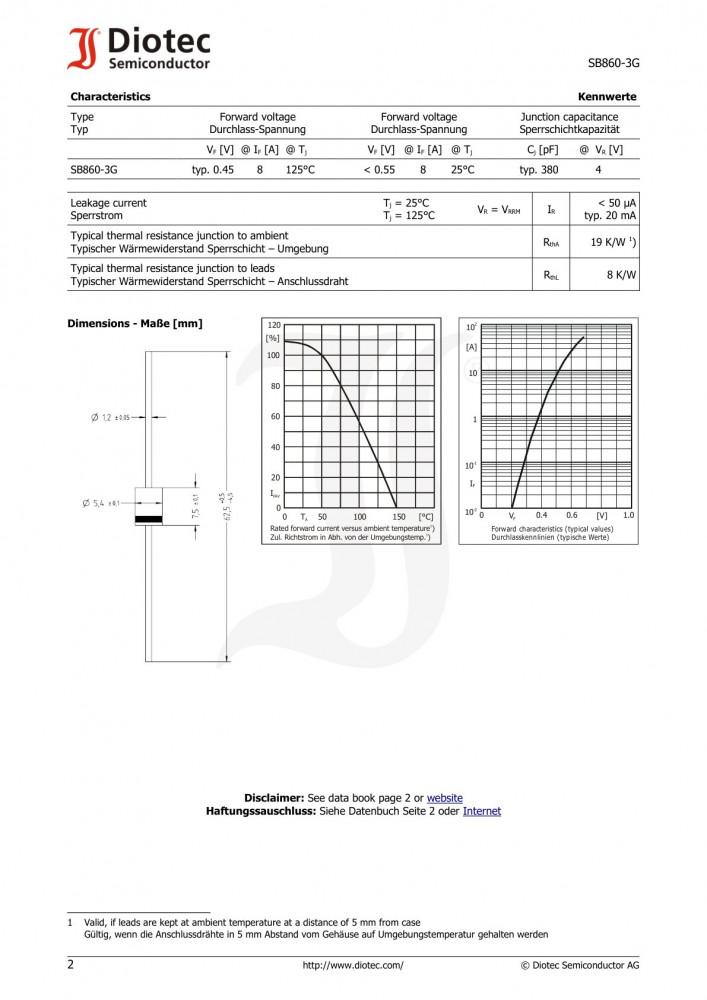 DIOTEC SB860-3G datasheet page 2