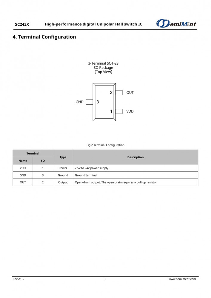 SC2434 datasheet page 3