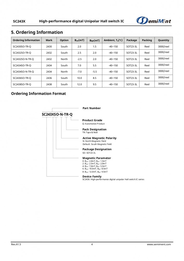 SC2434 datasheet page 4