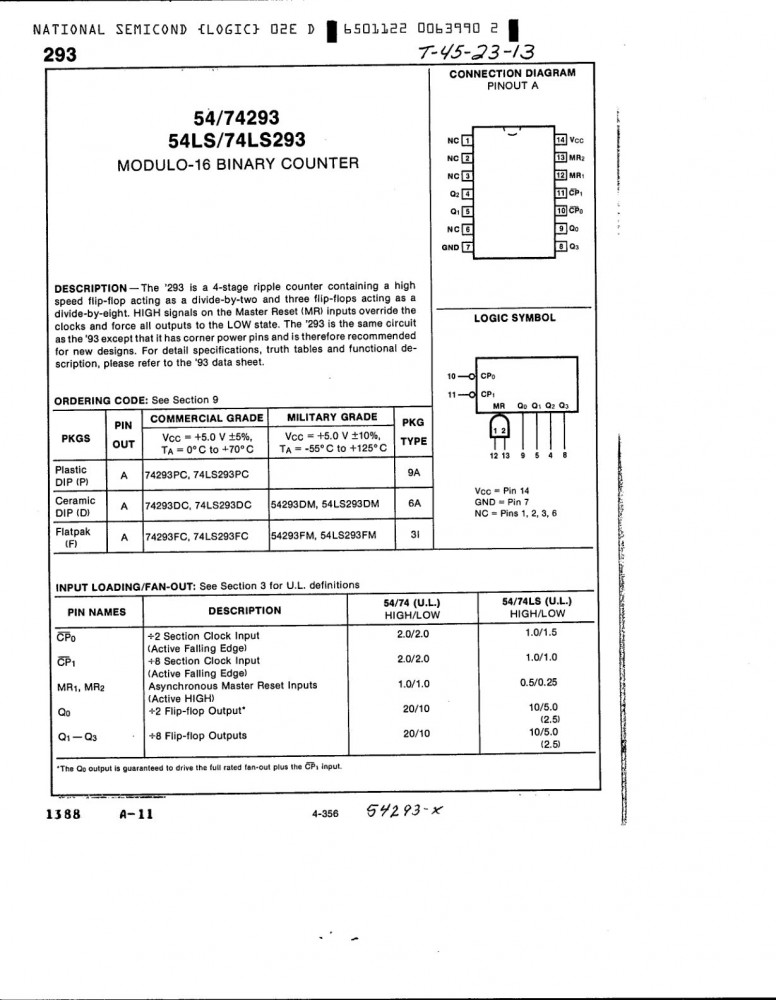 54LS293 technical document page 2
