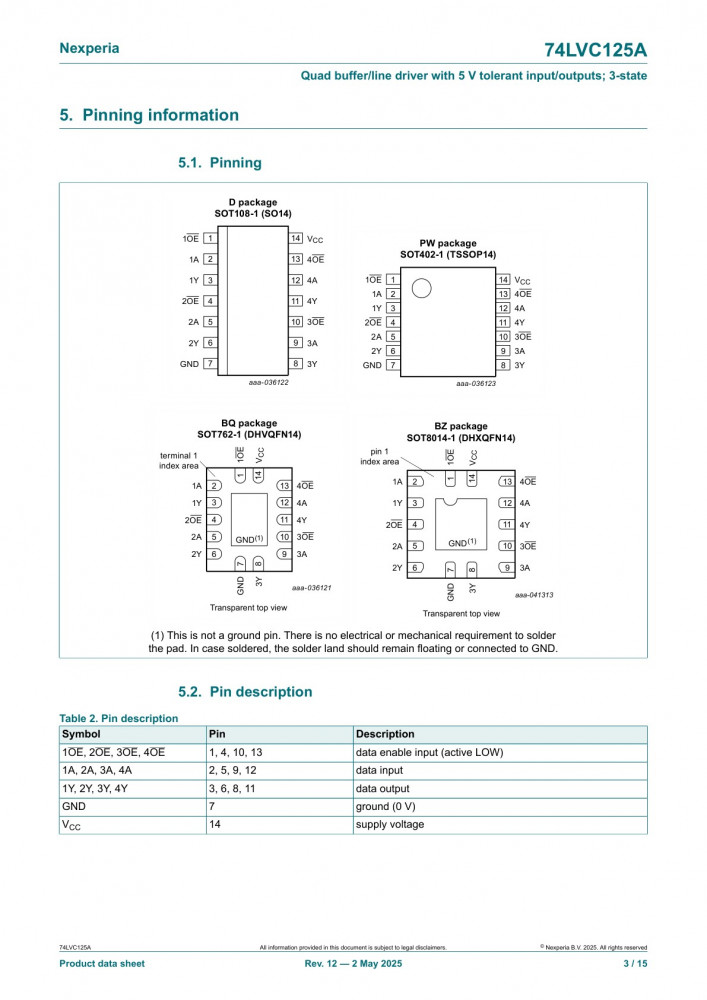 74LVC125A datasheet page 3