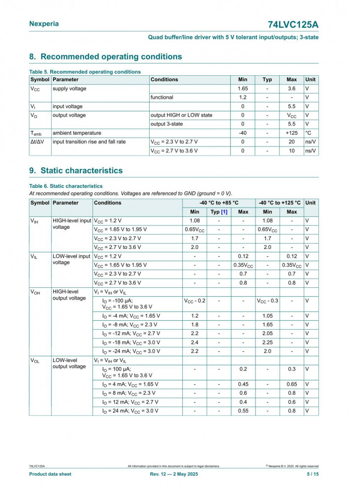 74LVC125A datasheet page 5