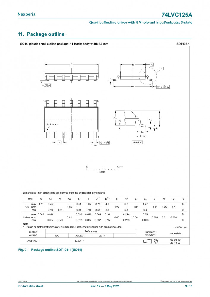 74LVC125A datasheet page 9