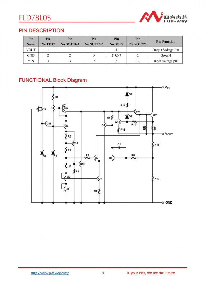 FLD78L05 datasheet page 3