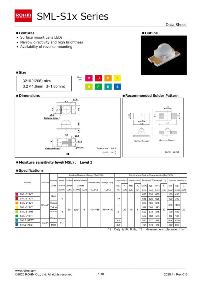 ROHM SML-S13MTT68 datasheet page 1