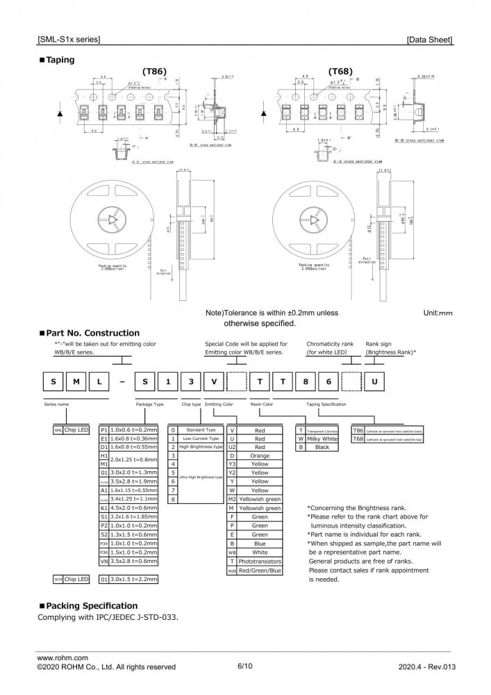 ROHM SML-S13MTT68 datasheet page 6