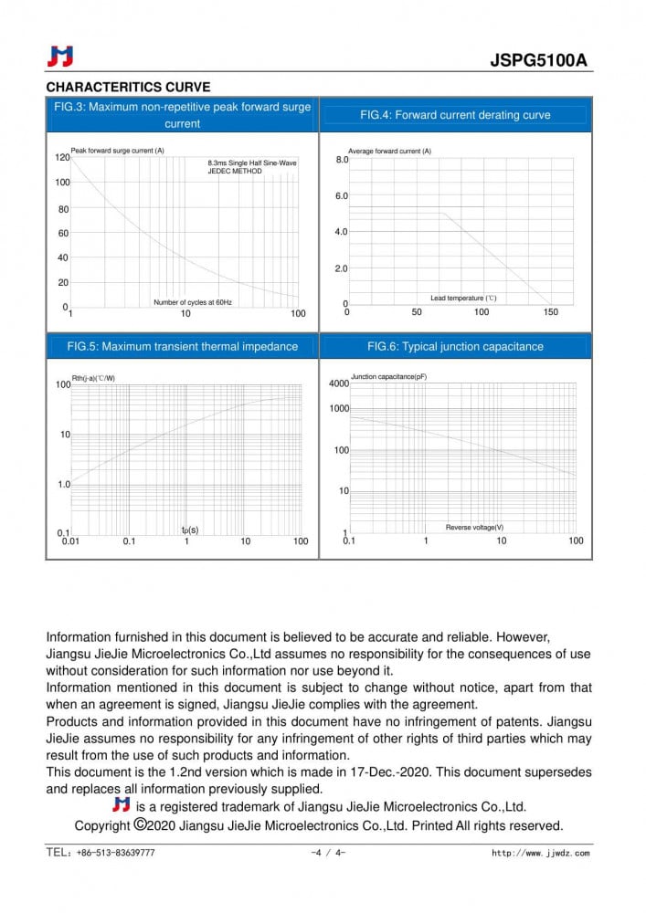 JSPG5100A datasheet page 4
