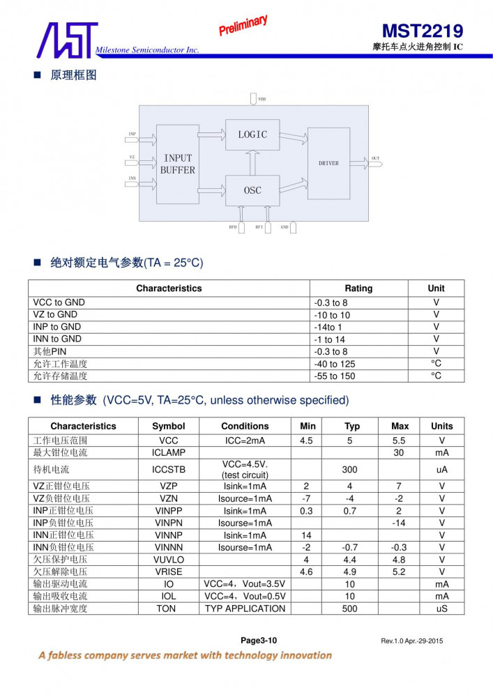 MST2219KC datasheet page 2