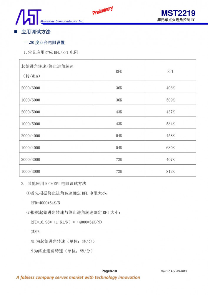 MST2219KC datasheet page 7