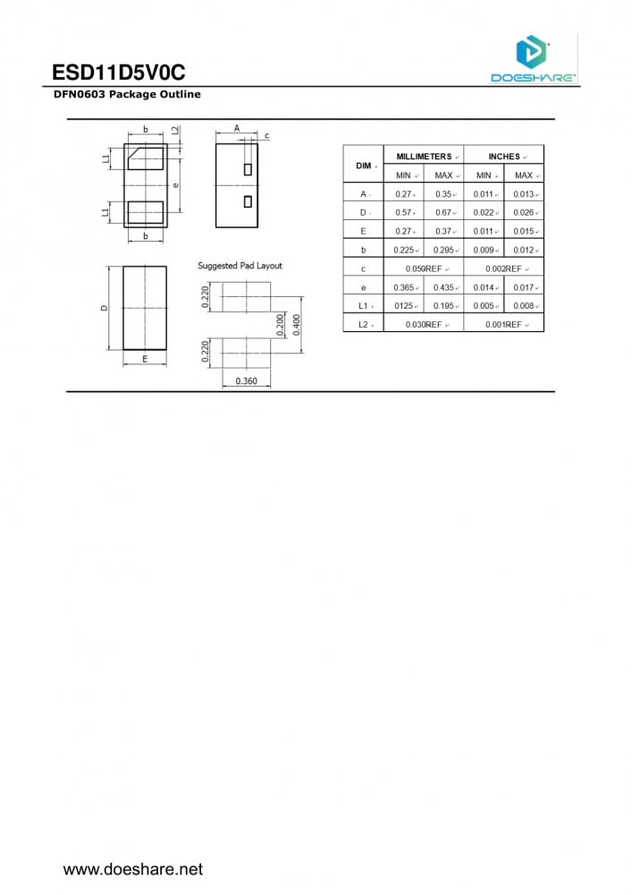 ESD11D5V0C datasheet page 3