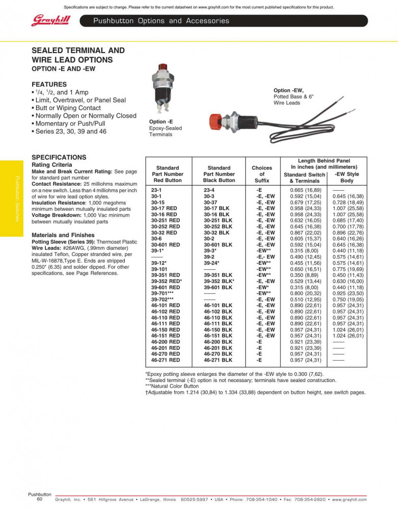 Grayhill Series 39 datasheet page 5