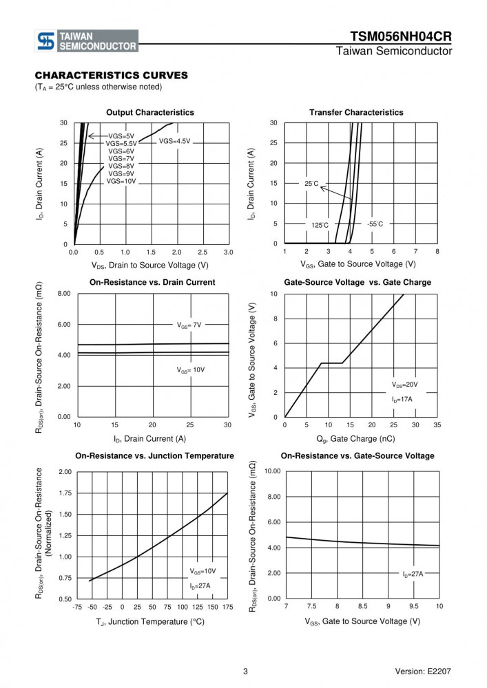 TSM056NH04CR datasheet preview, page 3