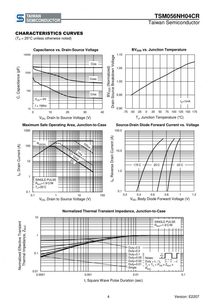 TSM056NH04CR datasheet preview, page 4