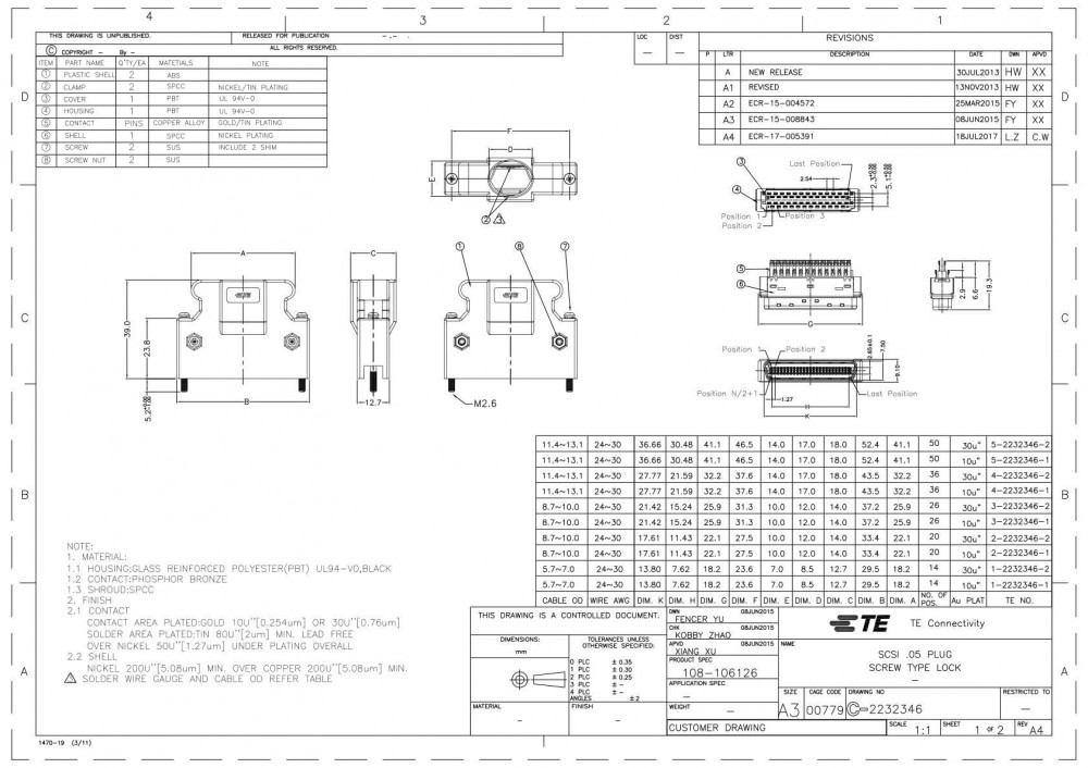 TE Connectivity 2-2232346-1 drawing page 1
