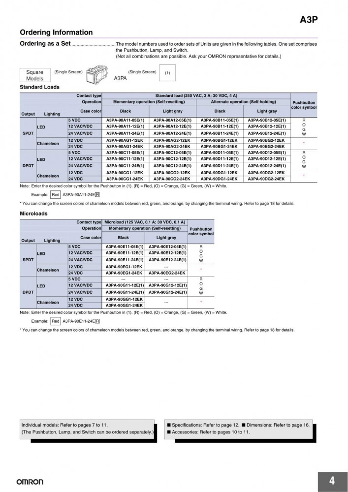 OMRON A3P datasheet page 4