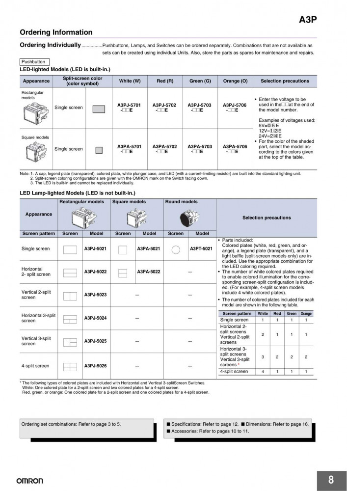 OMRON A3P datasheet page 8