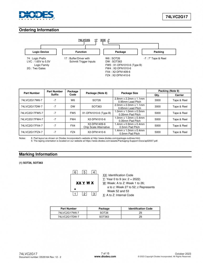 74LVC2G17FZ4-7 datasheet page 7