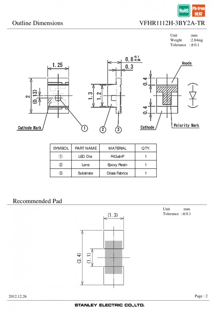 VFHR1112H-3BY2A datasheet page 2