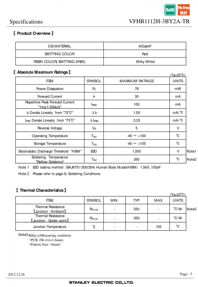 VFHR1112H-3BY2A datasheet page 3